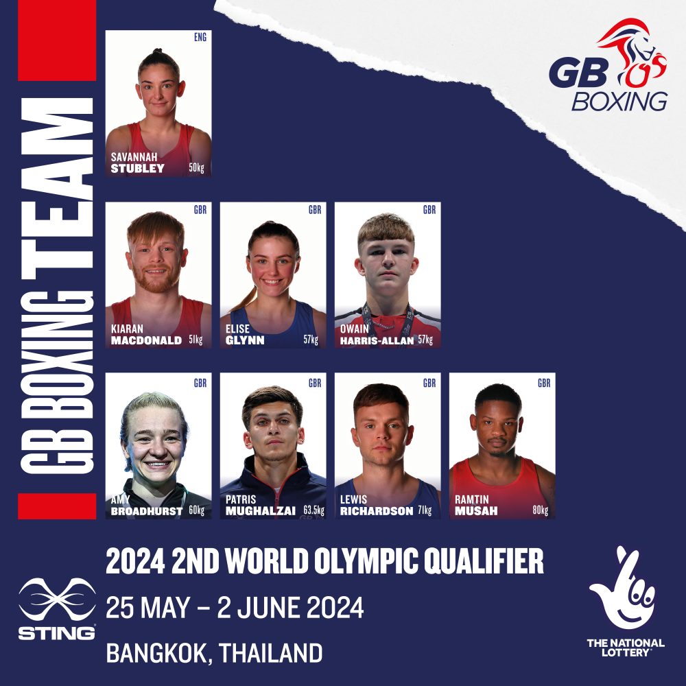 News | GB Boxing